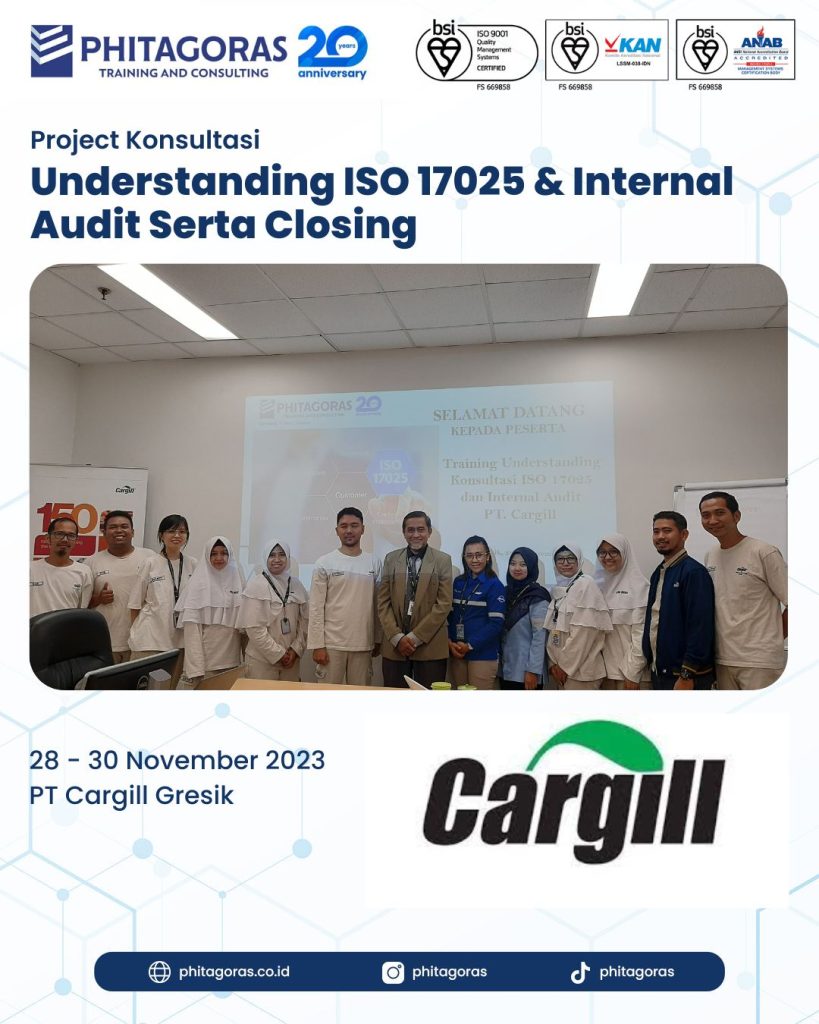 Proyek Konsultasi Understanding ISO 17025 & Internal Audit serta Closing - PT Cargill Gresik ...